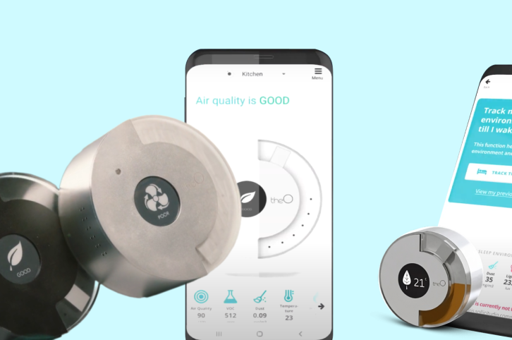 Data Visualization for Sensor-Based Smart Skin - IoT Case Study