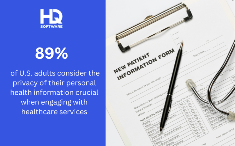 10 Steps to Protect Patient Health Data