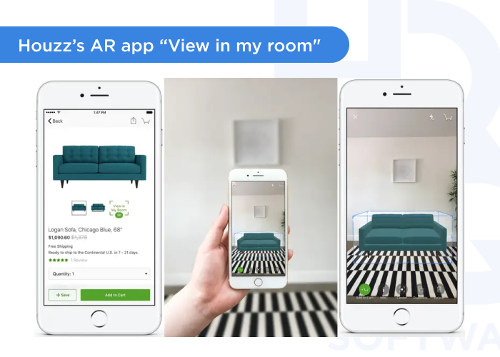 Augmented Reality in Furniture Industry: Use Cases