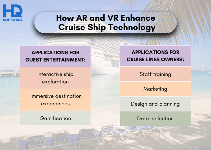 AR and VR for Cruise Lines: Entertainment and Training