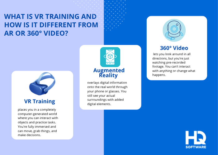 VR Training for Small Business: How to Get Started