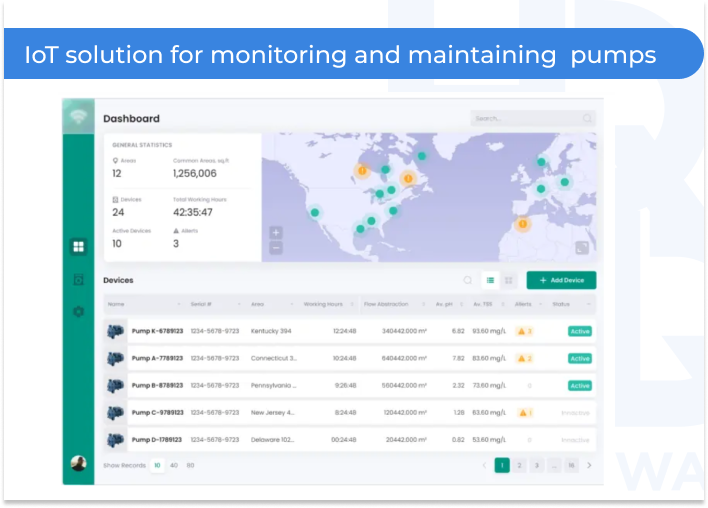 IoT in Manufacturing: Application, Examples and Trends