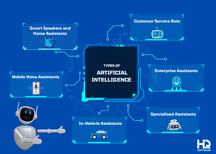 How AI Voice Assistants Transform Customer Service