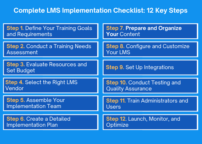 LMS Implementation Checklist for 2026: Key Steps